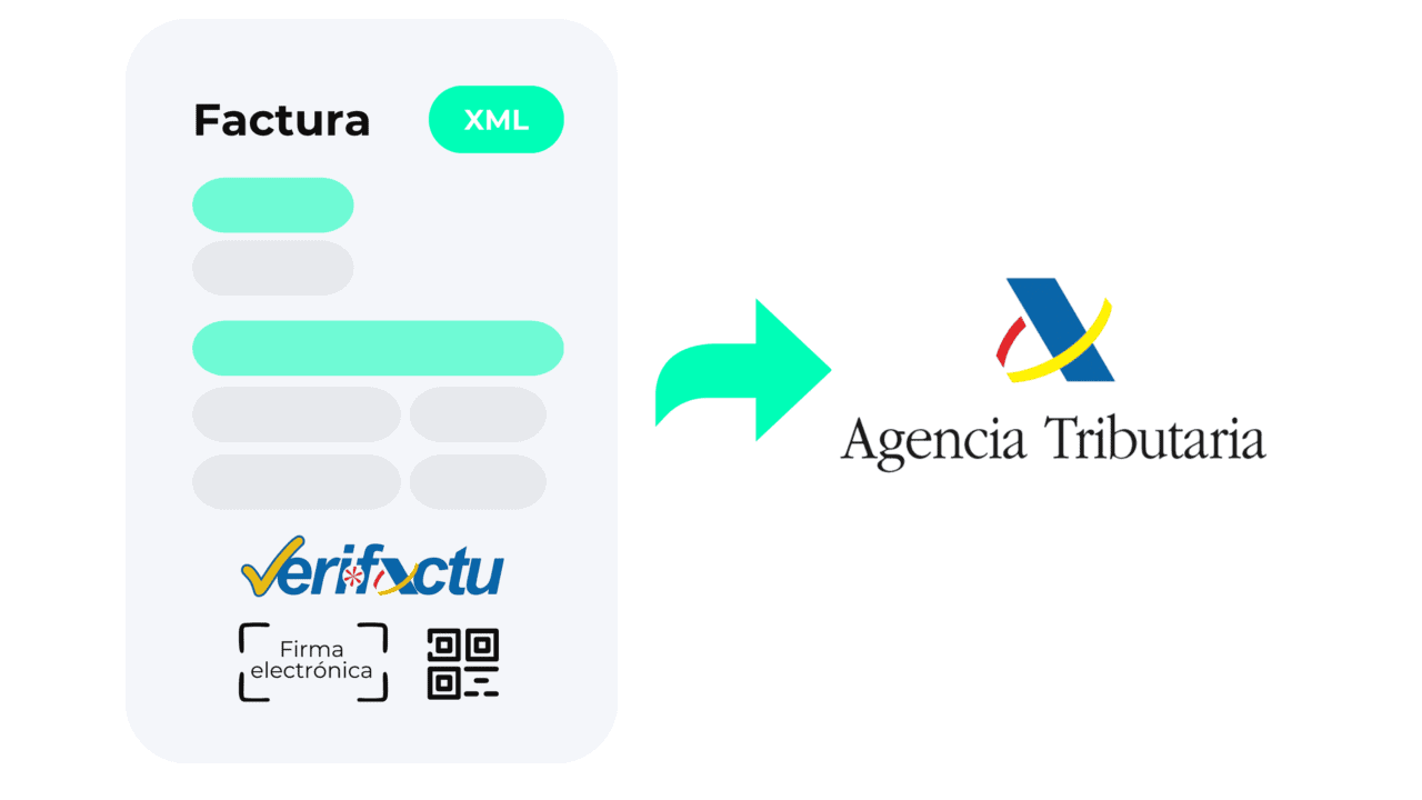 Adapta tu negocio al reglamento Veri*Factu | InnoQubit